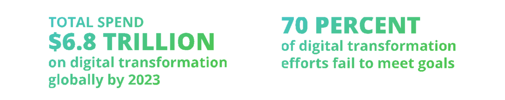Why should DevOps use a Binary Repository Manager?