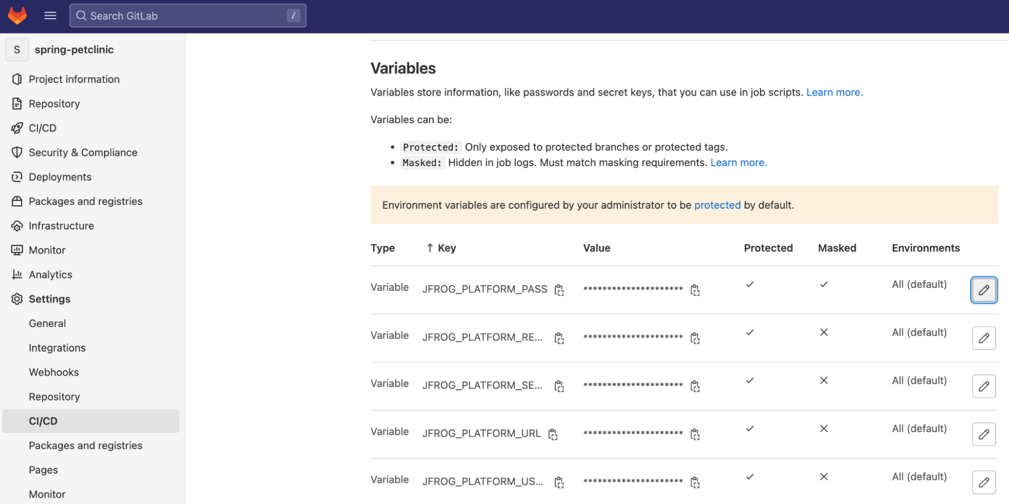 GitLab CI and Artifactory: On Your Mark, Get Set, Build! | JFrog