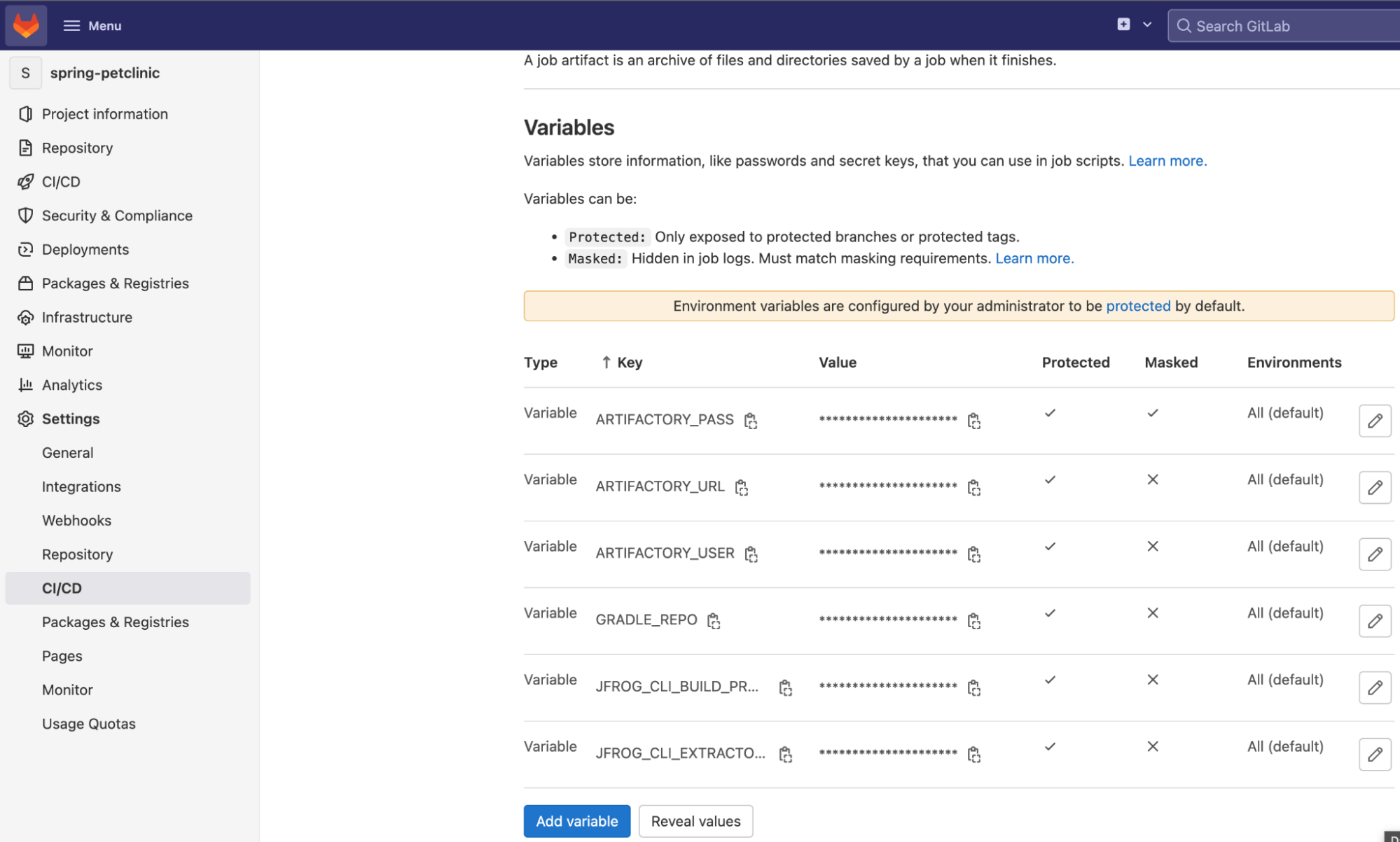 Gitlab Ci And Artifactory On Your Mark Get Set Build Jfrog