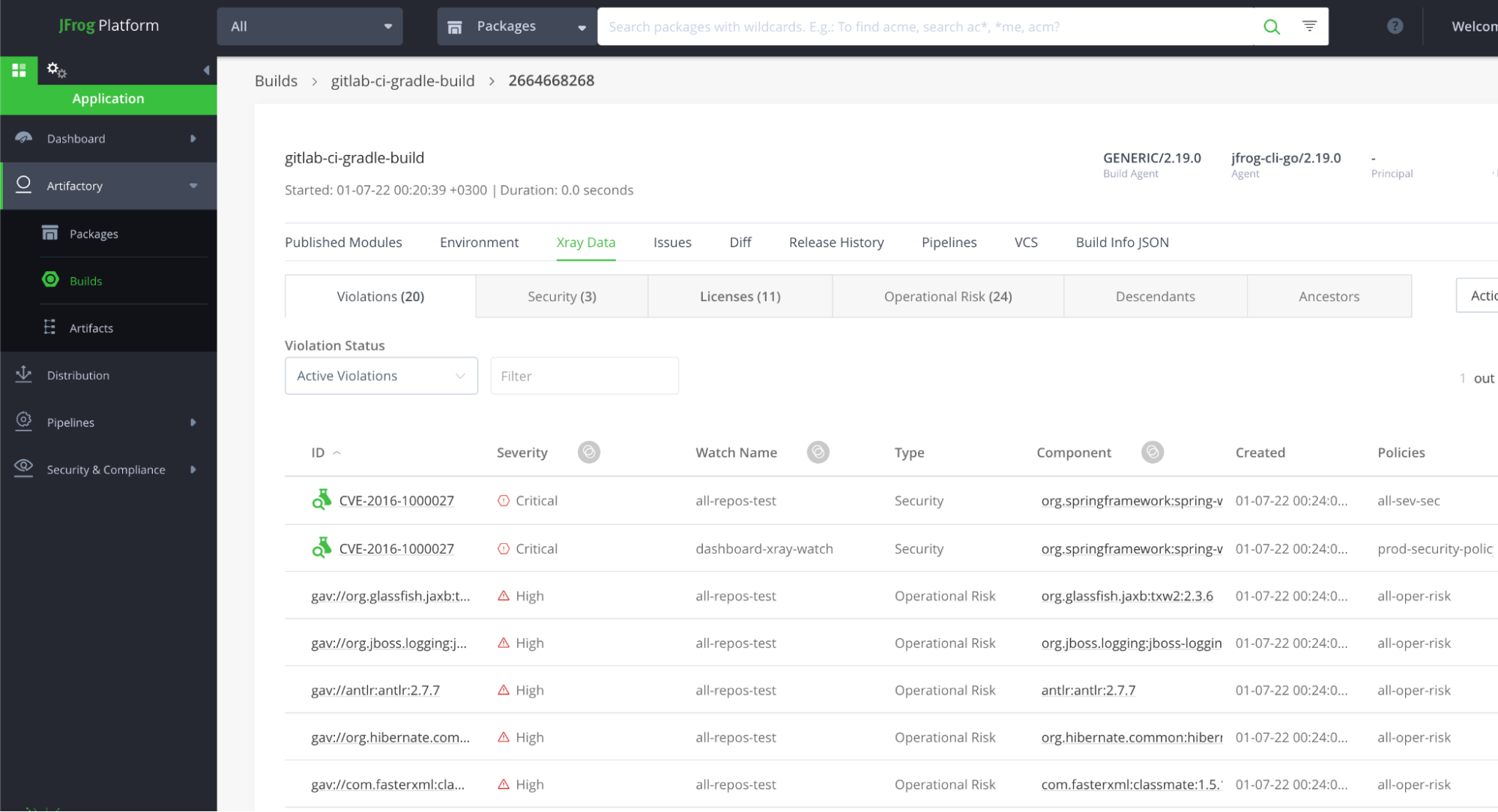 Gitlab Ci And Artifactory On Your Mark Get Set Build Jfrog