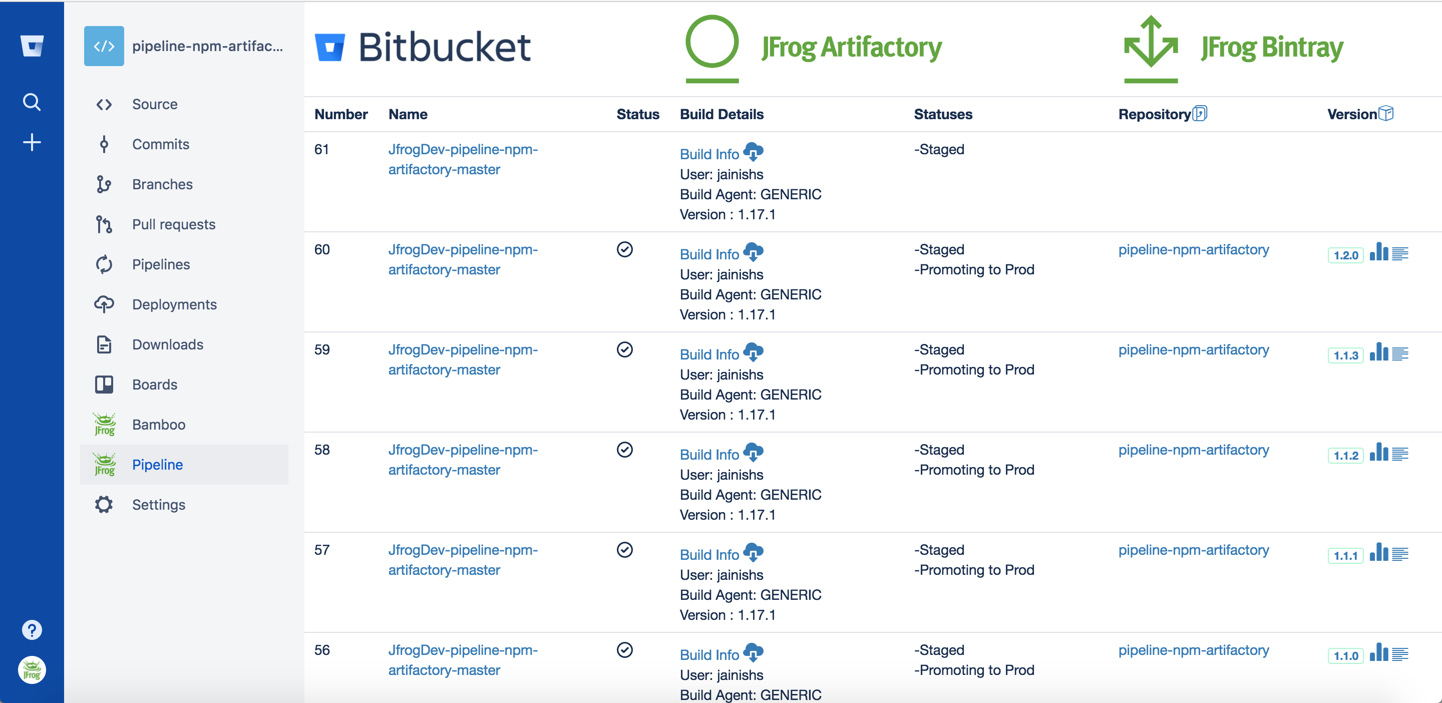 Bitbucket pipelines with build-info and security | JFrog Artifactory and Xray