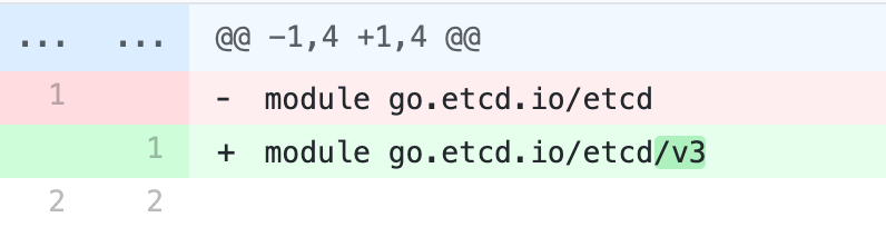 Best Practices For Adopting Go Modules in GoLang Projects | JFrog