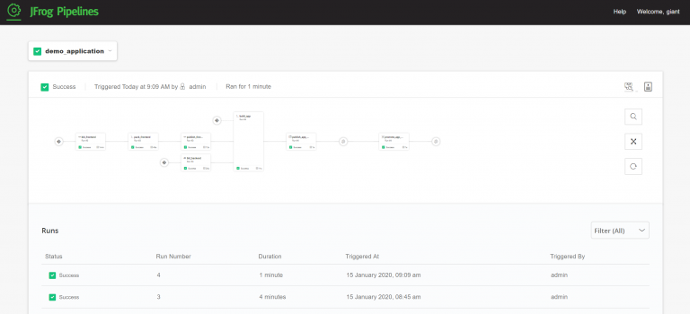 JFrog DevOps Platform for One-Stop DevOps | JFrog