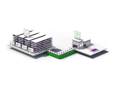 Vulnerabilities Scanner & Container Security - JFrog Xray