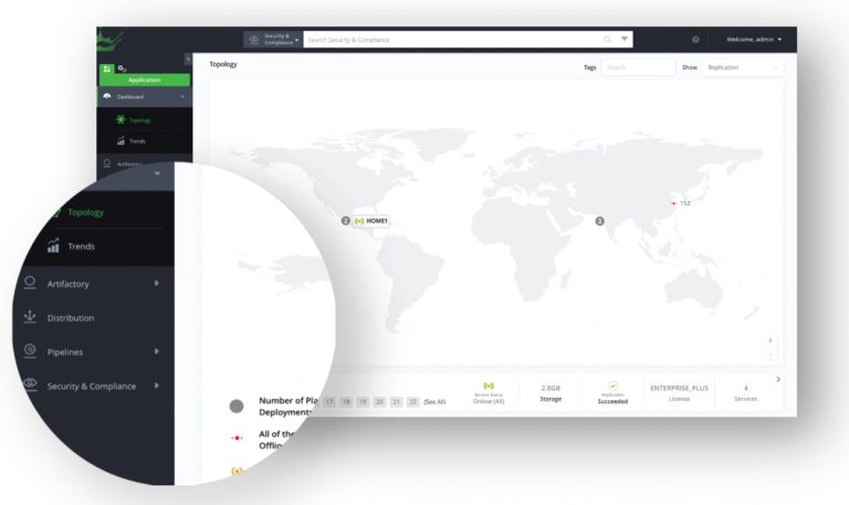 JFrog Platform | JFrog