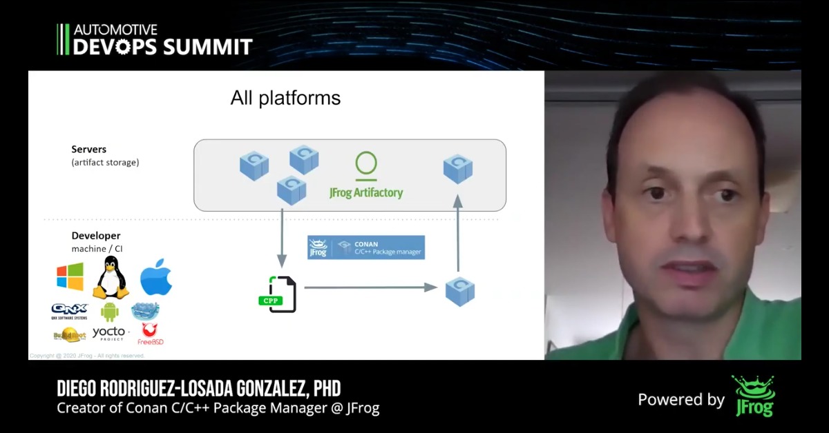 How the Automotive Industry can enjoy modern DevOps for C & C++ | JFrog