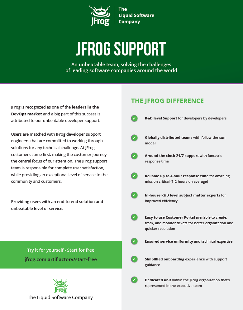 JFrog Support