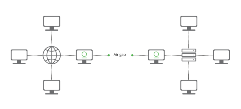 Release With Security to Air Gap Networks | JFrog Distribution