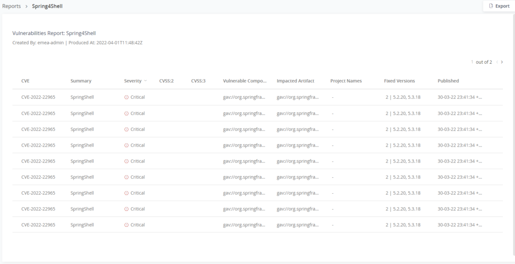 How to Remediate for the Spring4Shell Vulnerability | JFrog
