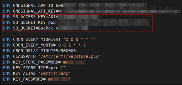 Thousands Of Publicly Exposed Api Tokens Discovered By Xray